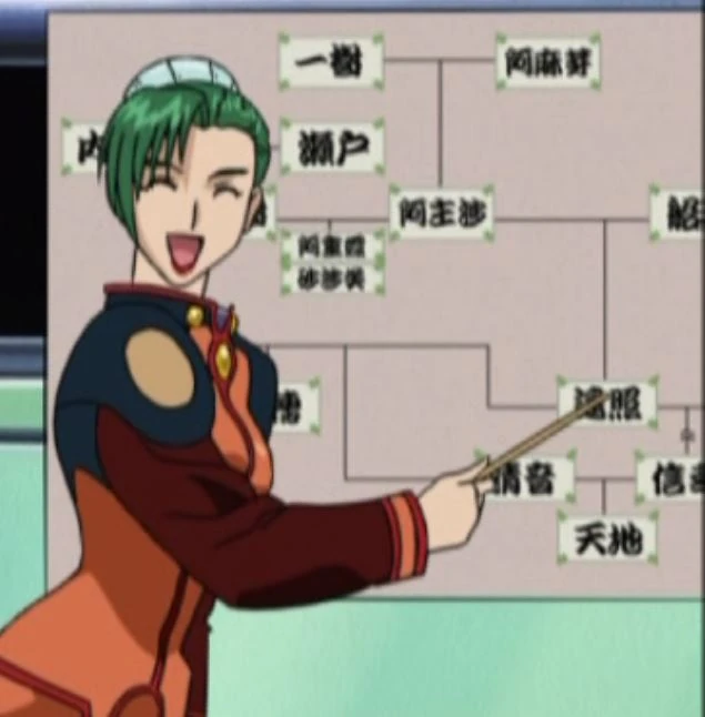 Family Tree | Tenchi Muyo Wiki | Fandom