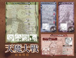 Great Tenma War | Tensei Shitara Slime Datta Ken Wiki | Fandom