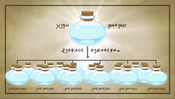 Potion | Tensei Shitara Slime Datta Ken Wiki | Fandom