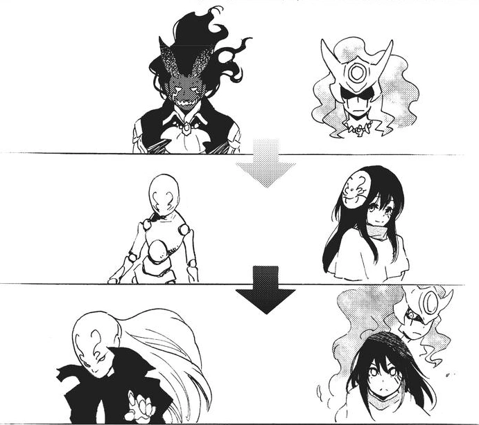 Possess | Tensei Shitara Slime Datta Ken Wiki | Fandom