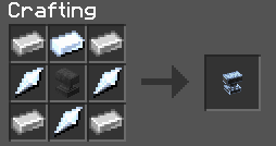 Reinforced Anvil | Tensura Mod Wiki | Fandom