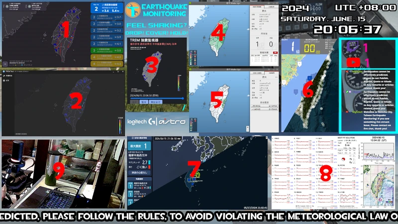 Earthquake Monitoring view | Terengineer Wiki | Fandom