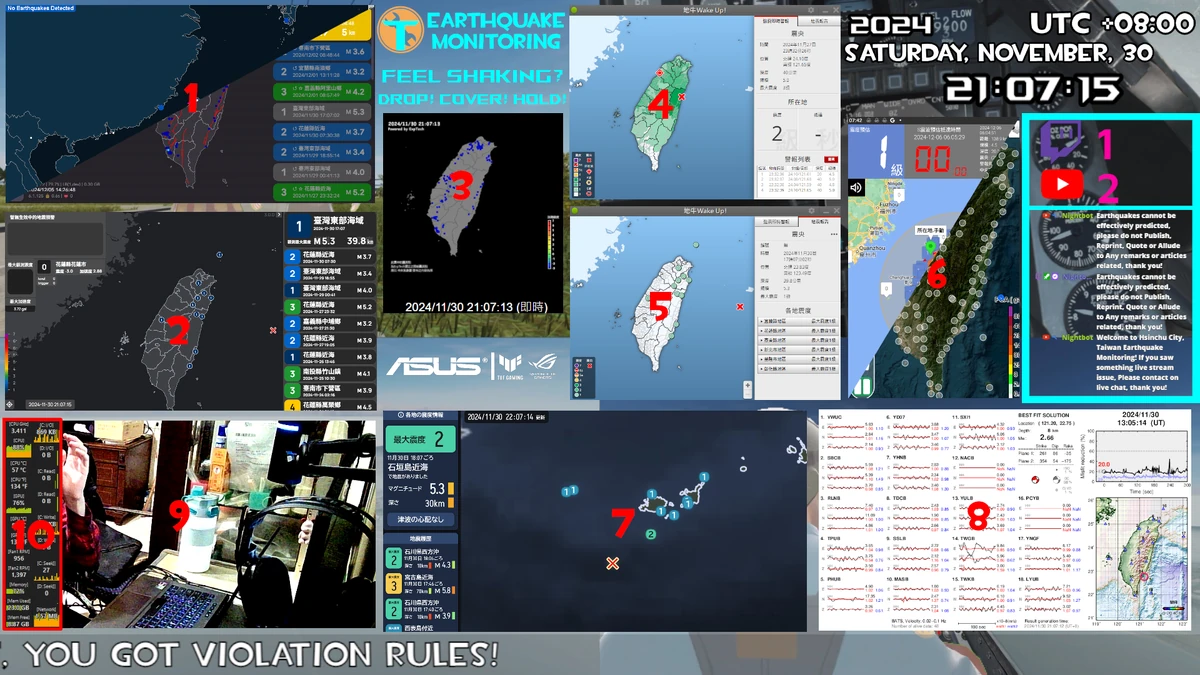 Earthquake Monitoring view | Terengineer Wiki | Fandom