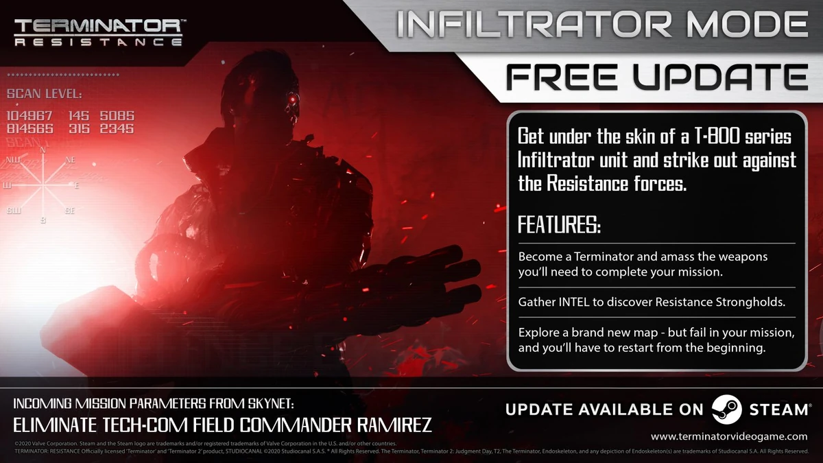 Terminator: Resistance [Infiltrator Mode] | Terminator Wiki | Fandom