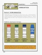 Pulse Rifle | Terminator Wiki | Fandom