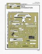 Pulse Rifle | Terminator Wiki | Fandom