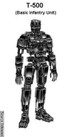 Terminators | Wikia Terminator | Fandom
