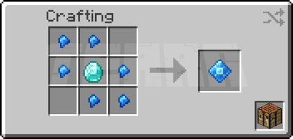 Luminite | TERRA! Wiki | Fandom