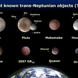 all planets names in urdu