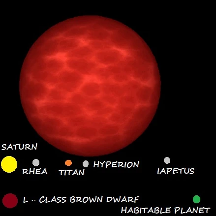Brown Dwarf Moon