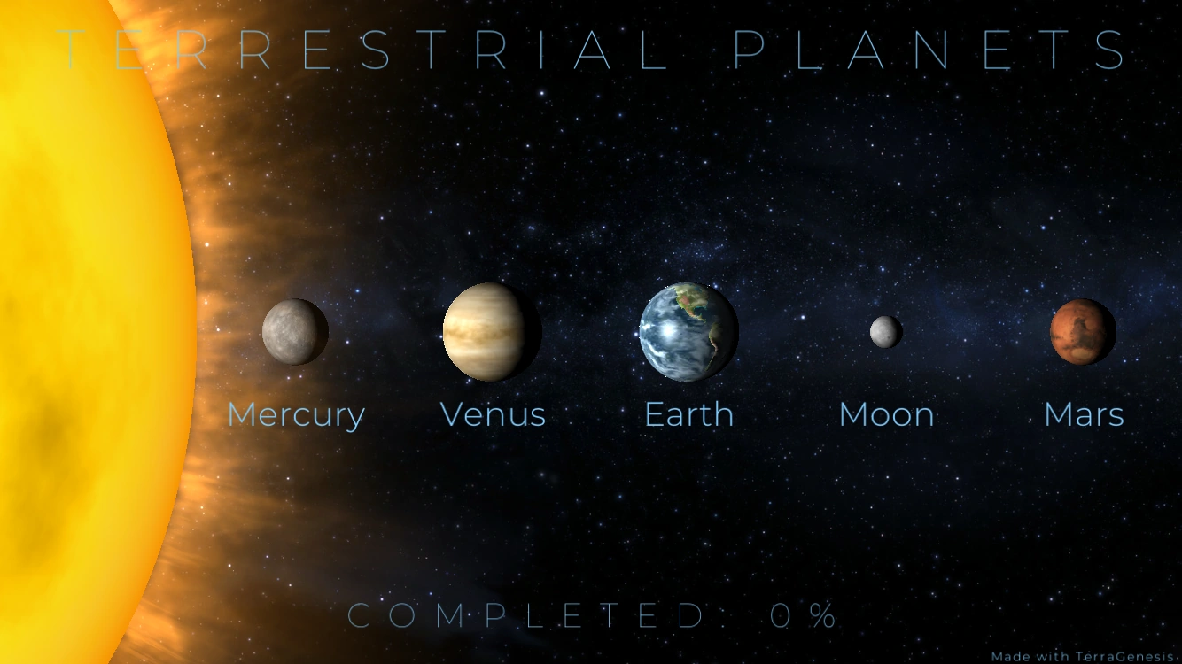 Moons Of Terrestrial Planets