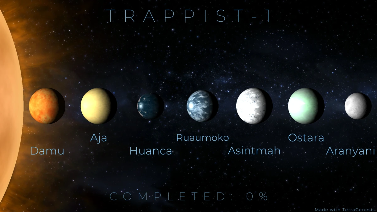 TRAPPIST-1 | TerraGenesis Wiki | Fandom