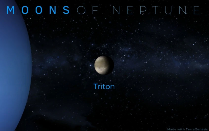 Neptune Moons Names And In Order