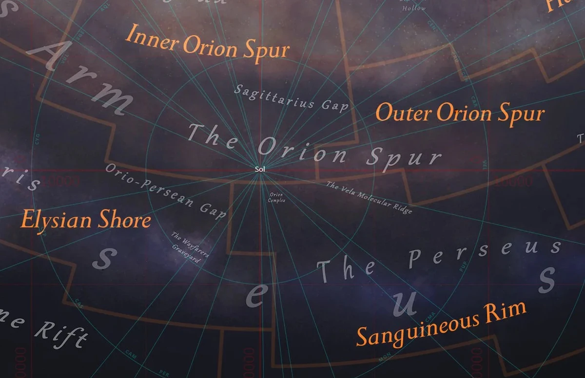 Sol System | Galactic Terran Imperium Wiki | Fandom