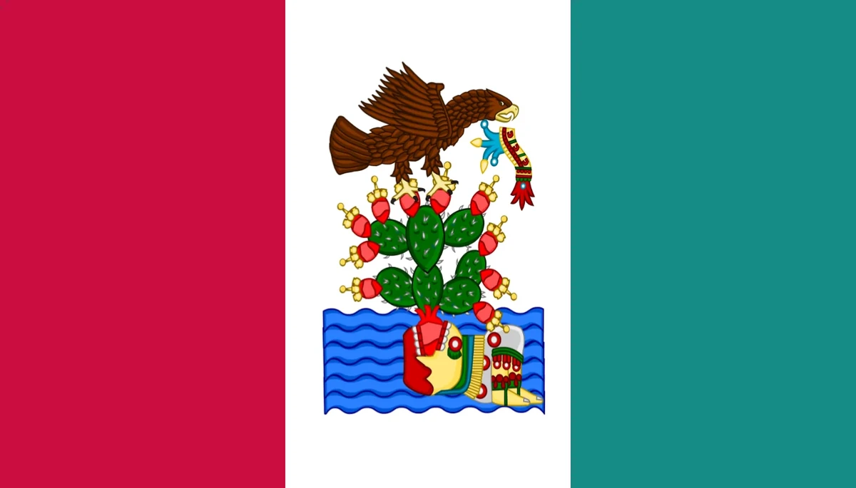 Gallery of sovereign state flags | Terrania Wiki | Fandom