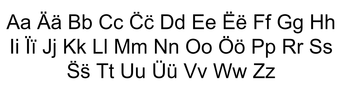 Tarestian alphabet | Terrania Wiki | Fandom