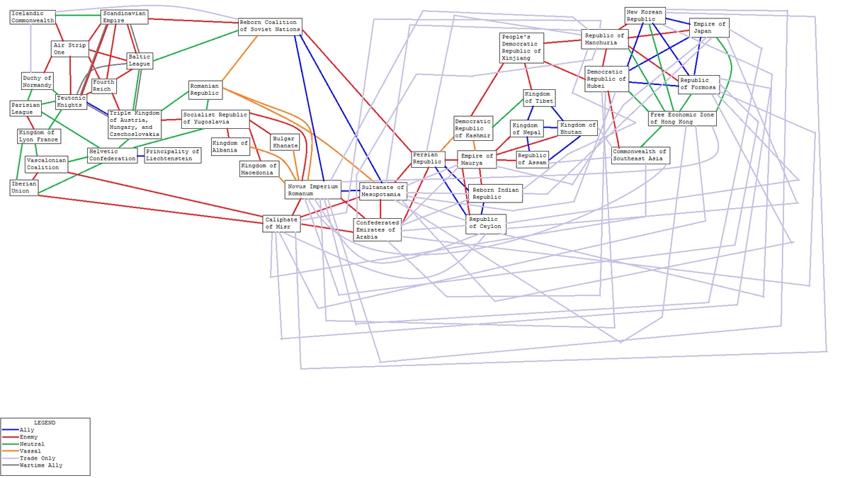 TSC Chart - Relations in North Africa Europe and Asia | Terran Starship ...
