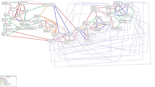 TSC Chart - Relations in North Africa Europe and Asia | Terran Starship ...