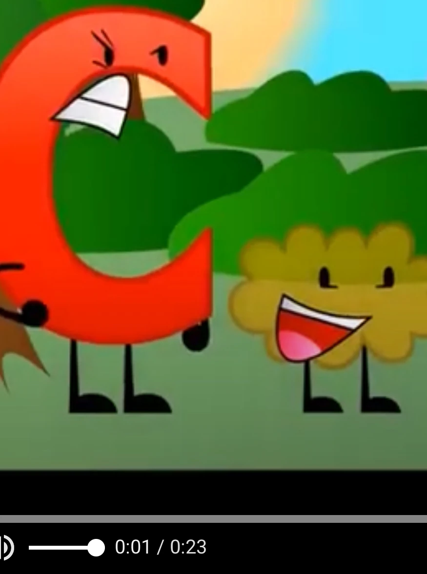 C | Terrapedia, the Object Terror Wiki | Fandom