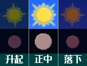 日夜更替 | Terraria中文 维基 | Fandom