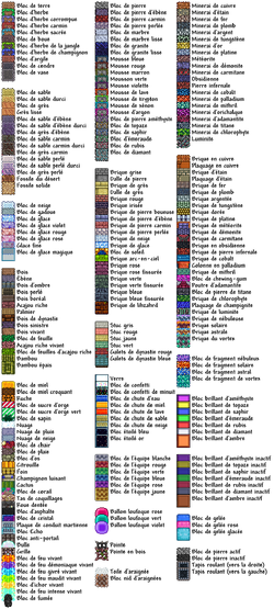Blocs — Wiki de Terraria