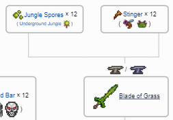 how to make grass sword terraria
