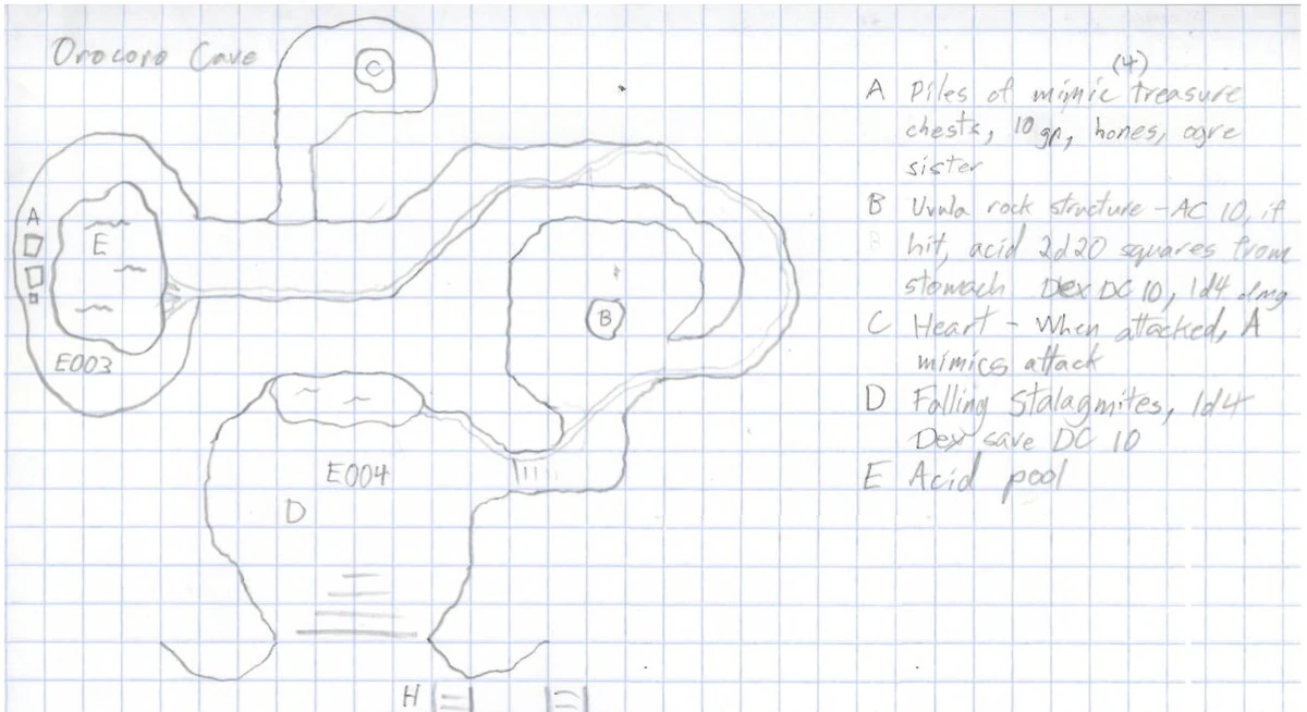Mimic Cave | Terrathrid Wiki | Fandom