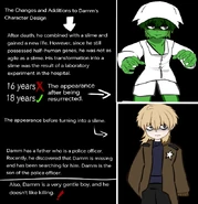 Damm | Terrible Mouse Wiki | Fandom