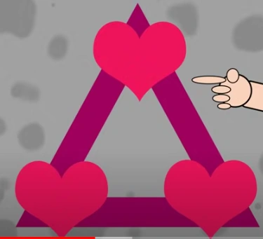 Love triangle | Terrible Writing Advice Wiki | Fandom