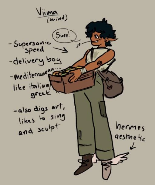 Viima | Terrible Wiki | Fandom