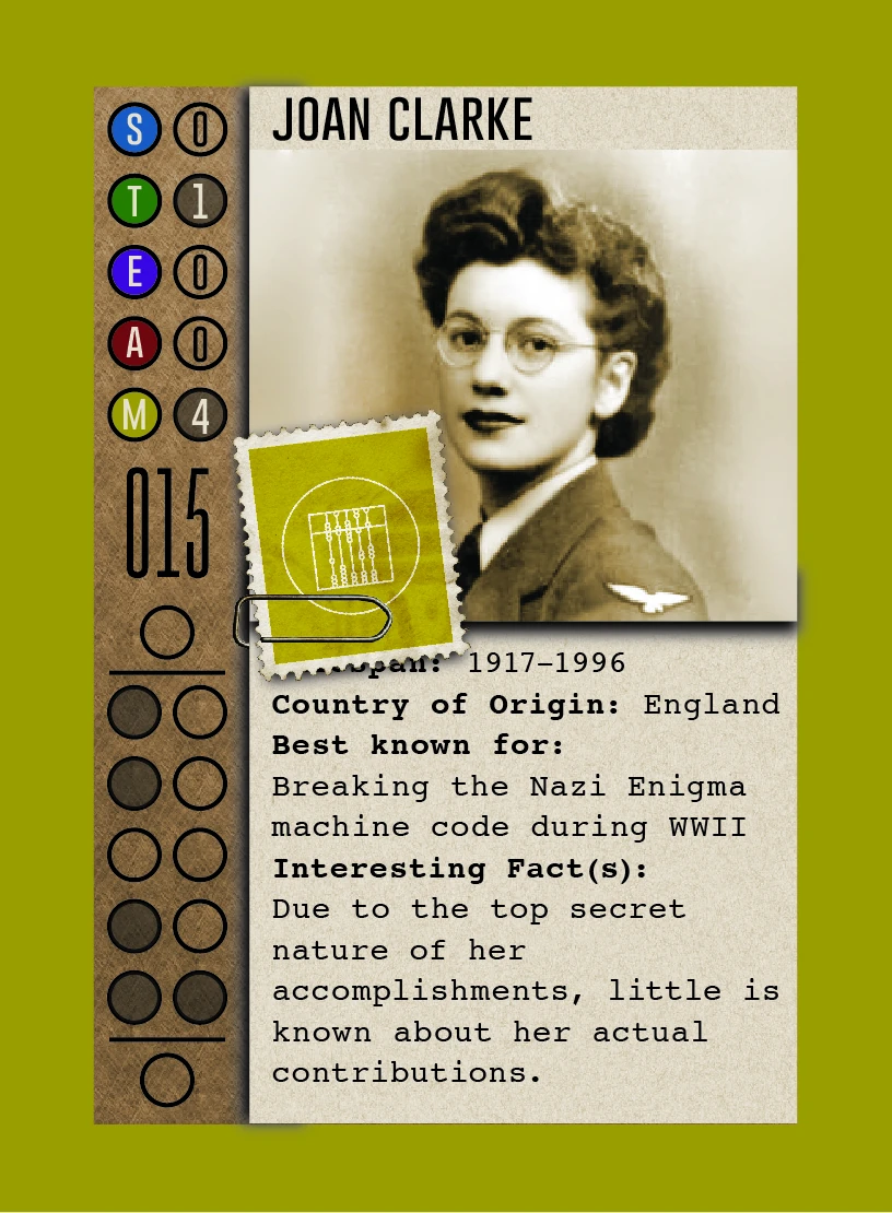 The Real Joan Clarke