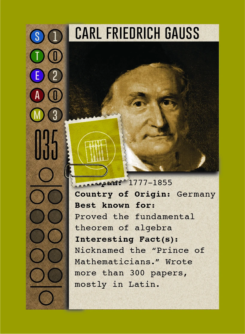 Carl Gauss | The Tessera ARG Wiki | Fandom