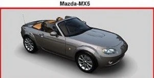 Mazda | Test Drive Wiki | Fandom