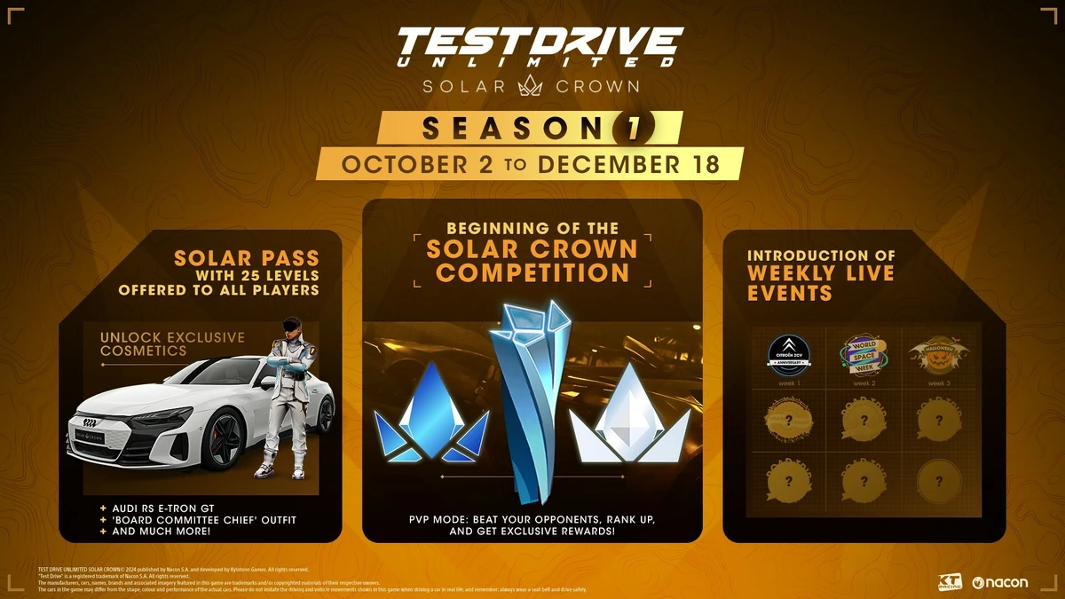 Solar Pass | Test Drive Wiki | Fandom