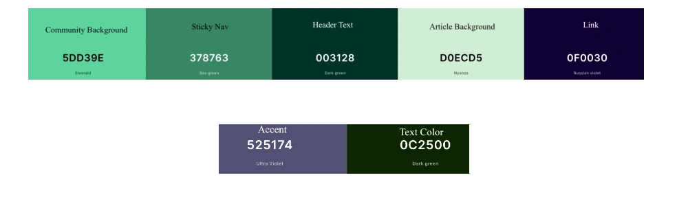 User blog:Leopardfang/Wiki Palette Theme Entries | Test-css Wiki | Fandom
