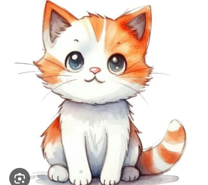 Testing Testing Pages Wiki Fandom