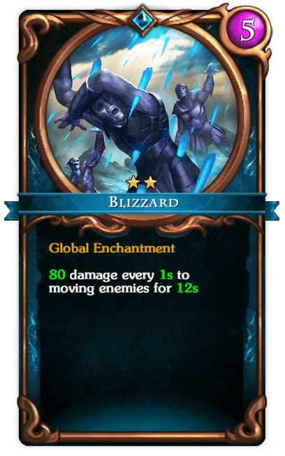 Blizzard | Testingsite1 Wikia | Fandom