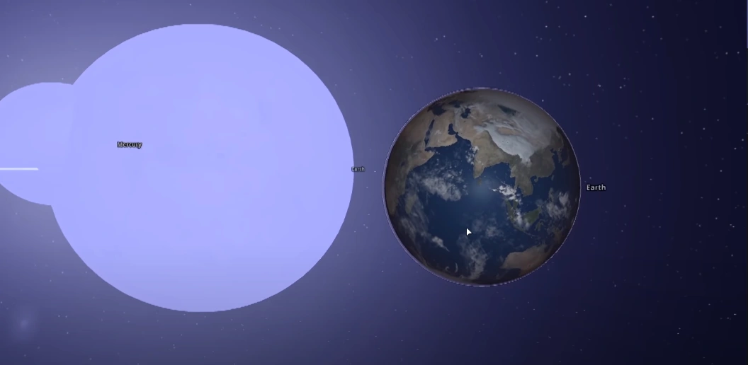 Category:Navbox templates | Testingsomething Wiki | Fandom