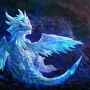 Siveth | Wikitunia | Fandom