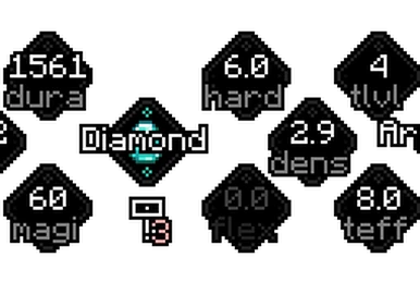 Schematics, Tetra (Minecraft Mod) Wiki