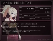 Ruiko Tamba | Tetro Danganronpa Wiki | Fandom