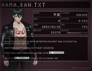 Ran Hama | Tetro Danganronpa Wiki | Fandom