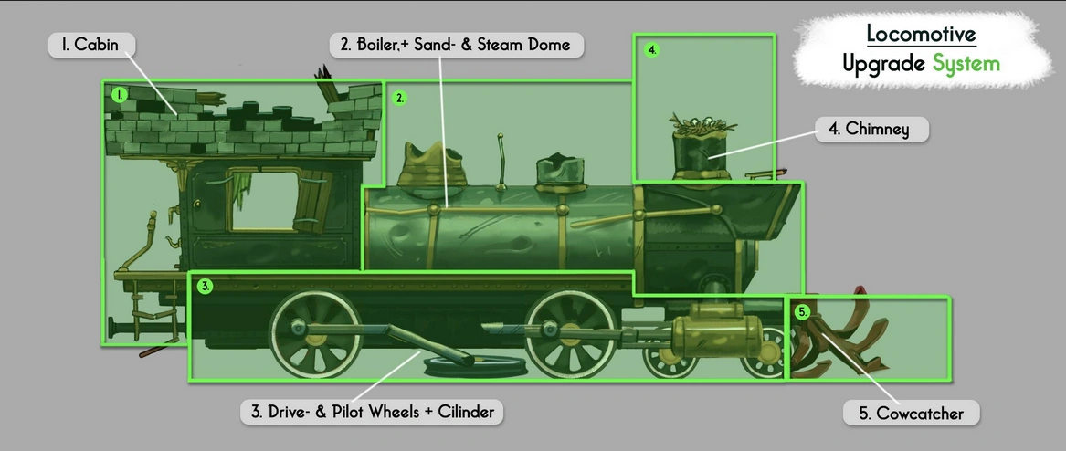 Train Customization | Text Express: Word Adventure Wiki | Fandom