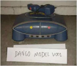 Dango Interactive Console Kit | The Fantastic Adventures of SEXDICK ...