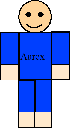 Second Aarex | BrossWiki | Fandom