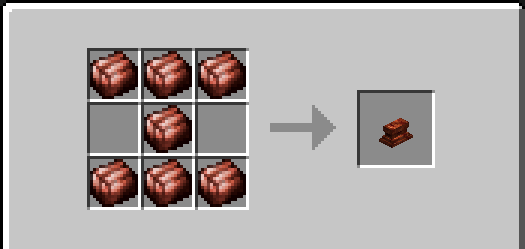 Anvil | TerraFirmaCraft Wiki | Fandom