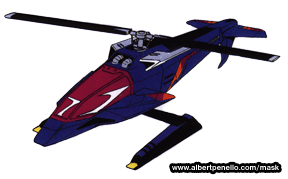 Switchblade | Transformers Universe MUX | Fandom