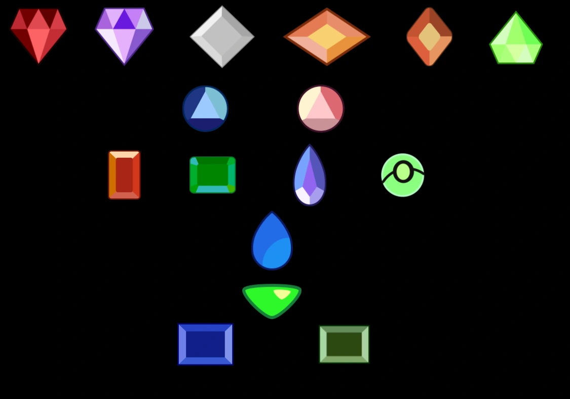 Caste System | The Great Galaxy Authority Wiki | Fandom