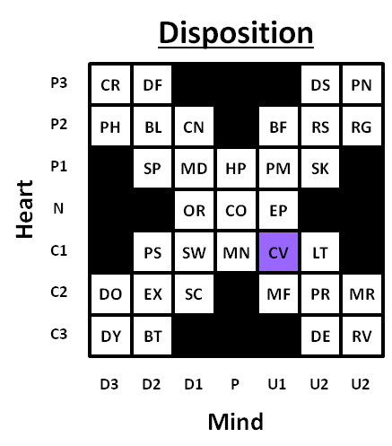 Conniver | Thaelis-Y'Arda Wiki | Fandom