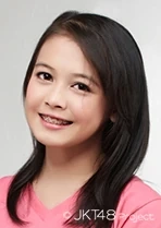 Feni/Gallery | Tpop Wiki | Fandom